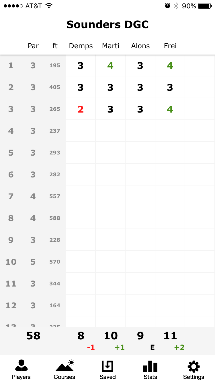 Disc Golf ScoreCard FREE Disc Golf App For IPhone And Android Disc Golf ScoreCard FREE Disc Golf App For IPhone And Android